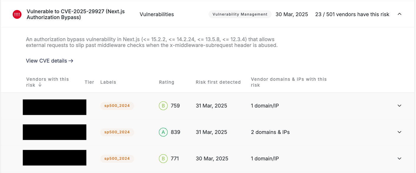 Critical Middleware Vulnerability in Next.js (CVE-2025-29927) | UpGuard